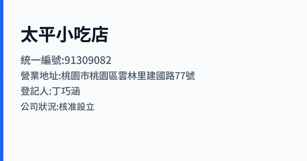 太平小吃店 - 統編 91309082(桃園市) 公司登記資料與營業項目詳細圖表