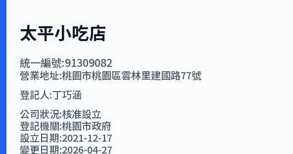 太平小吃店的照片-統編 91309082(桃園市) 公司登記資料與營業項目詳細圖表