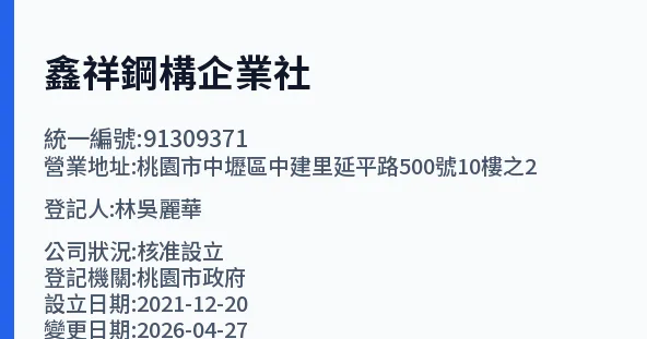 鑫祥鋼構企業社的照片-統編 91309371(桃園市) 公司登記資料與營業項目詳細圖表