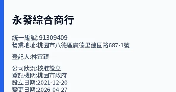 永發綜合商行的照片-統編 91309409(桃園市) 公司登記資料與營業項目詳細圖表