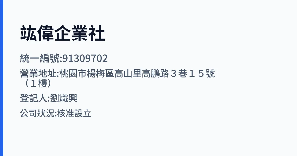 竑偉企業社 - 統編 91309702(桃園市) 公司登記資料與營業項目詳細圖表