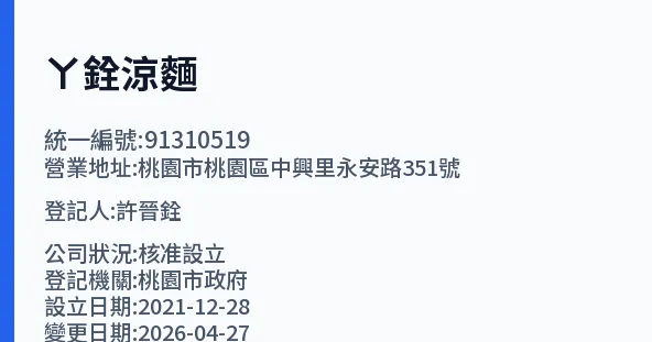 ㄚ銓涼麵的照片-統編 91310519(桃園市) 公司登記資料與營業項目詳細圖表