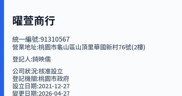 曜萱商行的照片-統編 91310567(桃園市) 公司登記資料與營業項目詳細圖表