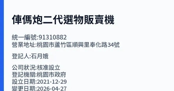 俥傌炮二代選物販賣機的照片-統編 91310882(桃園市) 公司登記資料與營業項目詳細圖表