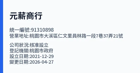 元薪商行的照片-統編 91310898(桃園市) 公司登記資料與營業項目詳細圖表