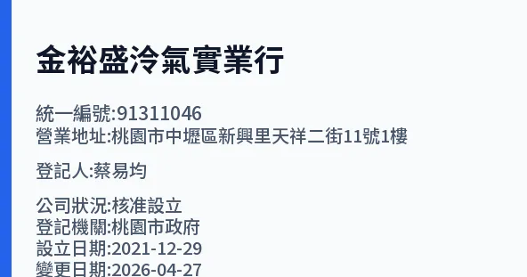 金裕盛泠氣實業行的照片-統編 91311046(桃園市) 公司登記資料與營業項目詳細圖表