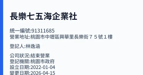 長樂七五海企業社的照片-統編 91311685(桃園市) 公司登記資料與營業項目詳細圖表
