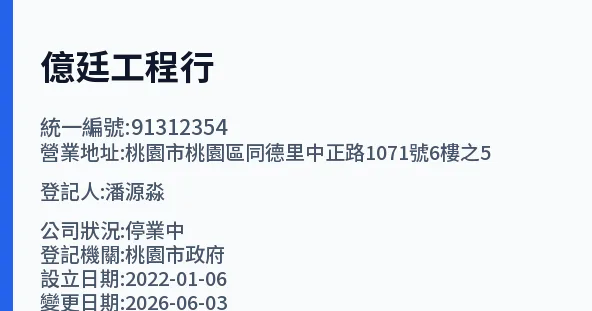 億廷工程行的照片-統編 91312354(桃園市) 公司登記資料與營業項目詳細圖表