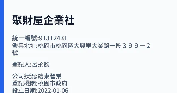 聚財屋企業社的照片-統編 91312431(桃園市) 公司登記資料與營業項目詳細圖表