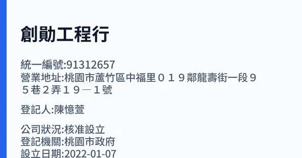 創勛工程行的照片-統編 91312657(桃園市) 公司登記資料與營業項目詳細圖表