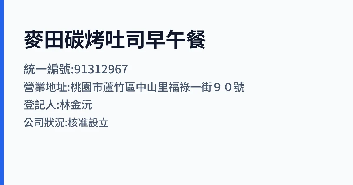 麥田碳烤吐司早午餐 - 統編 91312967(桃園市) 公司登記資料與營業項目詳細圖表
