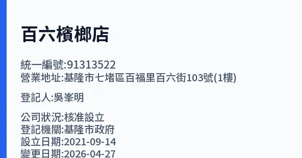 百六檳榔店的照片-統編 91313522(基隆市) 公司登記資料與營業項目詳細圖表