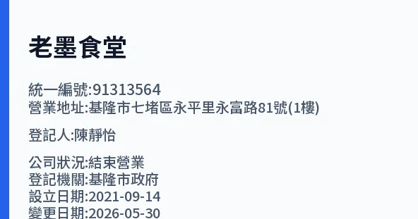 老墨食堂的照片-統編 91313564(基隆市) 公司登記資料與營業項目詳細圖表