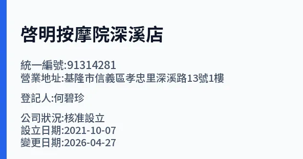 啓明按摩院深溪店的照片-統編 91314281(基隆市) 公司登記資料與營業項目詳細圖表