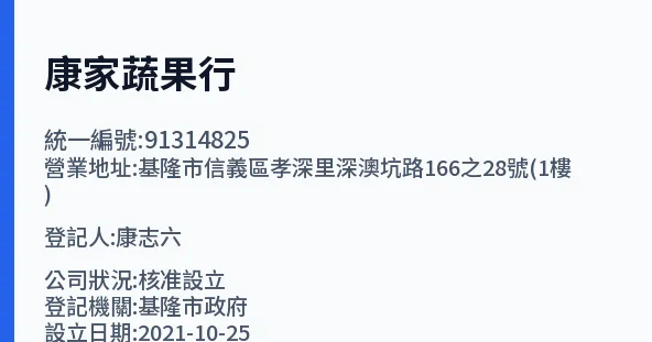 康家蔬果行的照片-統編 91314825(基隆市) 公司登記資料與營業項目詳細圖表