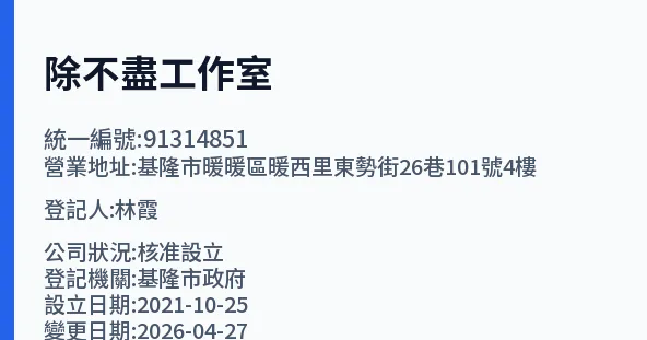 除不盡工作室的照片-統編 91314851(基隆市) 公司登記資料與營業項目詳細圖表