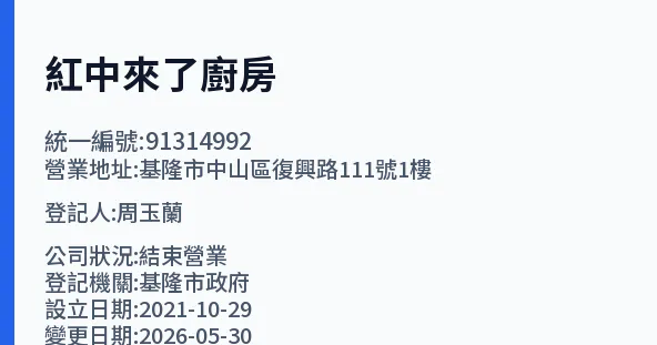 紅中來了廚房的照片-統編 91314992(基隆市) 公司登記資料與營業項目詳細圖表