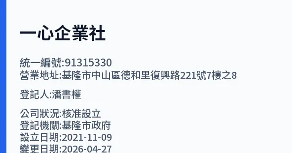 一心企業社的照片-統編 91315330(基隆市) 公司登記資料與營業項目詳細圖表