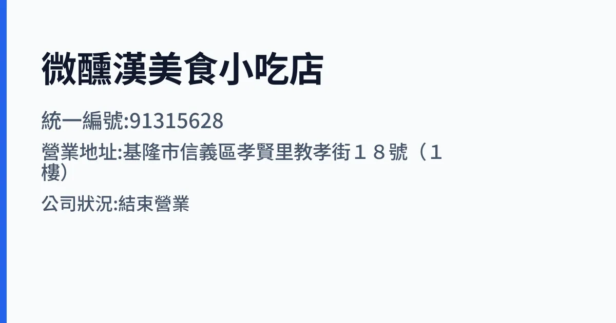 微醺漢美食小吃店 - 統編 91315628(基隆市) 公司登記資料與營業項目詳細圖表