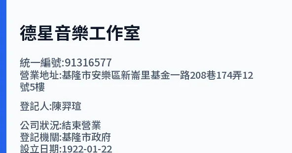 德星音樂工作室的照片-統編 91316577(基隆市) 公司登記資料與營業項目詳細圖表