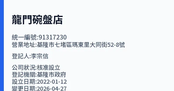 龍門碗盤店的照片-統編 91317230(基隆市) 公司登記資料與營業項目詳細圖表