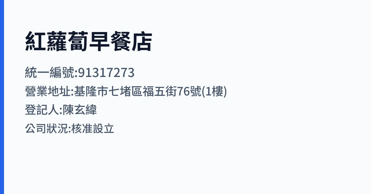 紅蘿蔔早餐店 - 統編 91317273(基隆市) 公司登記資料與營業項目詳細圖表