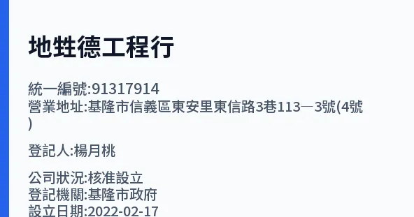 地甡德工程行的照片-統編 91317914(基隆市) 公司登記資料與營業項目詳細圖表