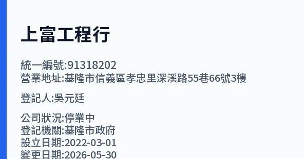 上富工程行的照片-統編 91318202(基隆市) 公司登記資料與營業項目詳細圖表