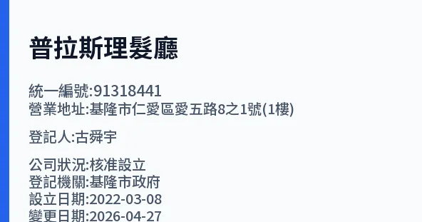 普拉斯理髮廳的照片-統編 91318441(基隆市) 公司登記資料與營業項目詳細圖表