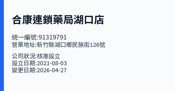 合康連鎖藥局湖口店的照片-統編 91319791(新竹縣) 公司登記資料與營業項目詳細圖表