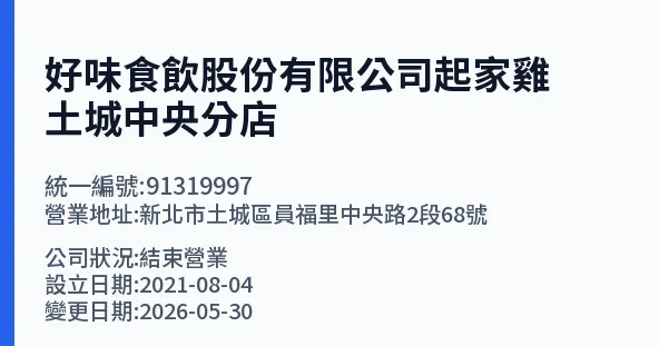好味食飲股份有限公司起家雞土城中央分店的照片-統編 91319997(新北市) 公司登記資料與營業項目詳細圖表