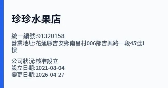 珍珍水果店的照片-統編 91320158(花蓮縣) 公司登記資料與營業項目詳細圖表