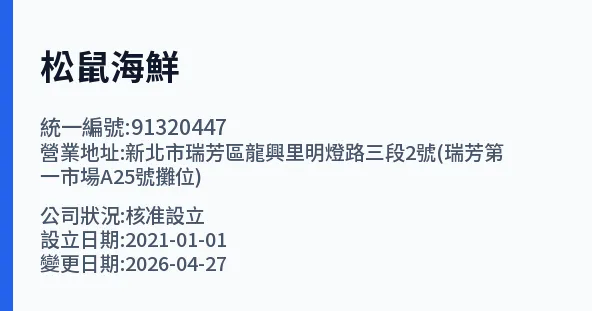 松鼠海鮮的照片-統編 91320447(新北市) 公司登記資料與營業項目詳細圖表