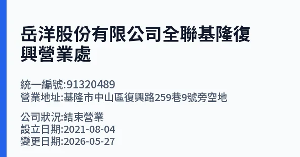 岳洋股份有限公司全聯基隆復興營業處的照片-統編 91320489(基隆市) 公司登記資料與營業項目詳細圖表