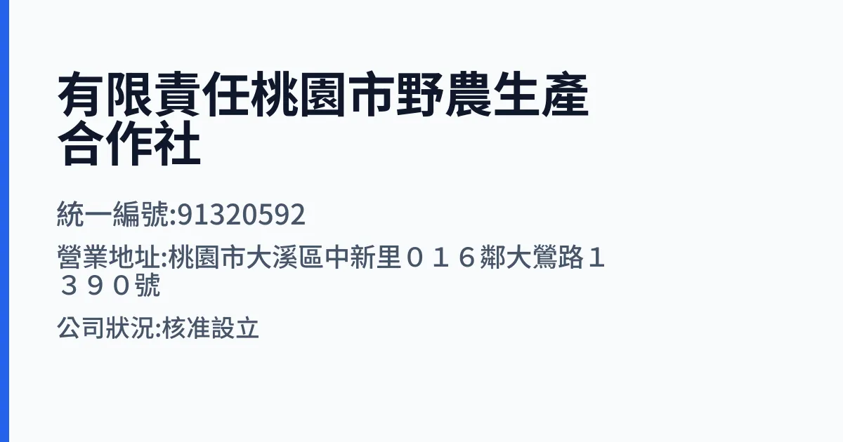 有限責任桃園市野農生產合作社 - 統編 91320592(桃園市) 公司登記資料與營業項目詳細圖表