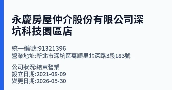 永慶房屋仲介股份有限公司深坑科技園區店的照片-統編 91321396(新北市) 公司登記資料與營業項目詳細圖表