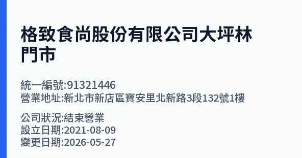 格致食尚股份有限公司大坪林門市的照片-統編 91321446(新北市) 公司登記資料與營業項目詳細圖表