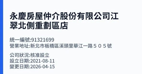 永慶房屋仲介股份有限公司江翠北側重劃區店的照片-統編 91321699(新北市) 公司登記資料與營業項目詳細圖表