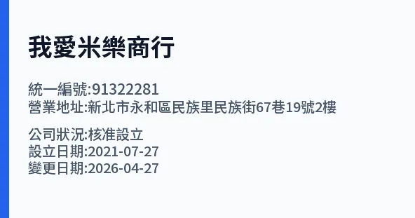 我愛米樂商行的照片-統編 91322281(新北市) 公司登記資料與營業項目詳細圖表