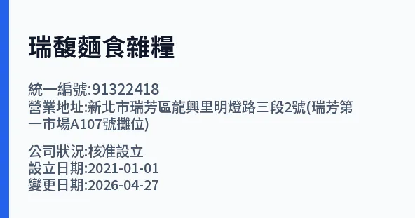 瑞馥麵食雜糧的照片-統編 91322418(新北市) 公司登記資料與營業項目詳細圖表