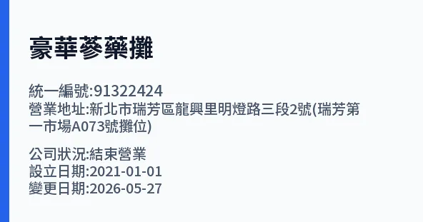 豪華蔘藥攤的照片-統編 91322424(新北市) 公司登記資料與營業項目詳細圖表