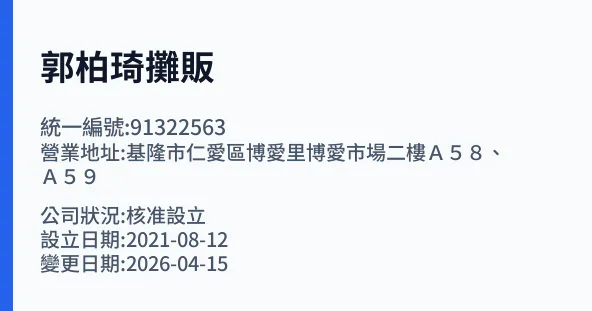 郭柏琦攤販的照片-統編 91322563(基隆市) 公司登記資料與營業項目詳細圖表