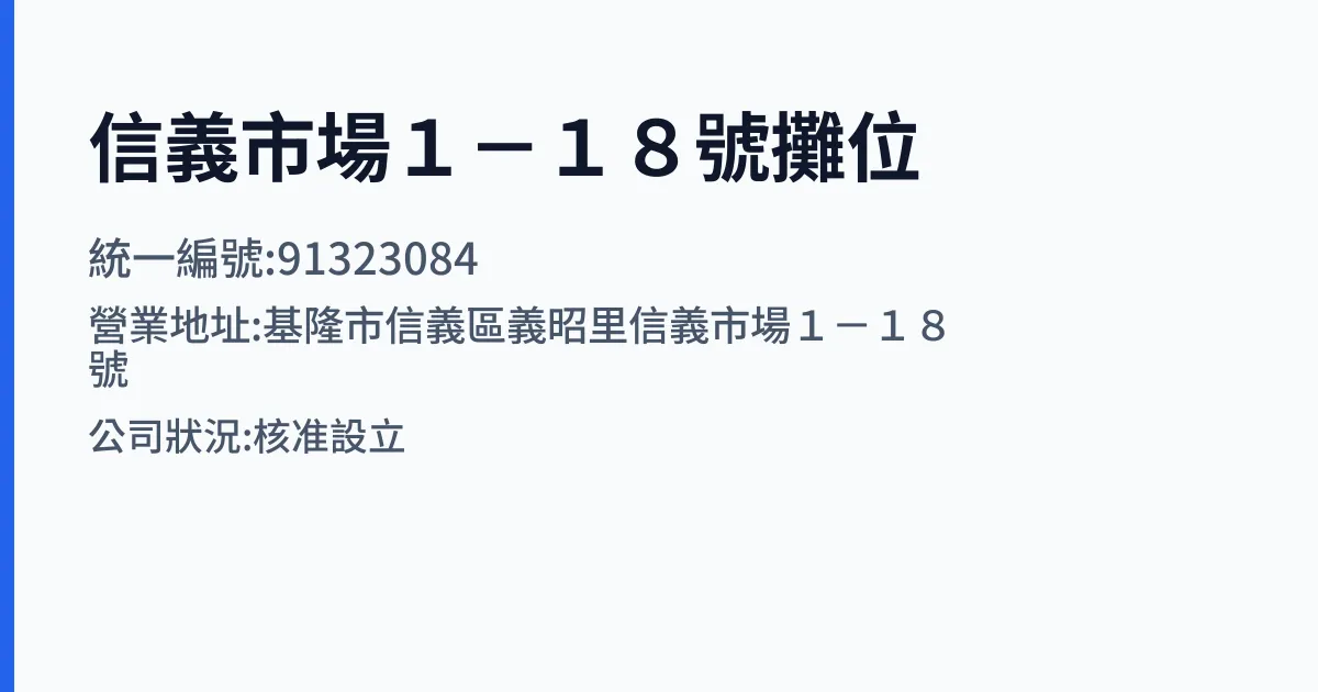 信義市場１－１８號攤位 - 統編 91323084(基隆市) 公司登記資料與營業項目詳細圖表