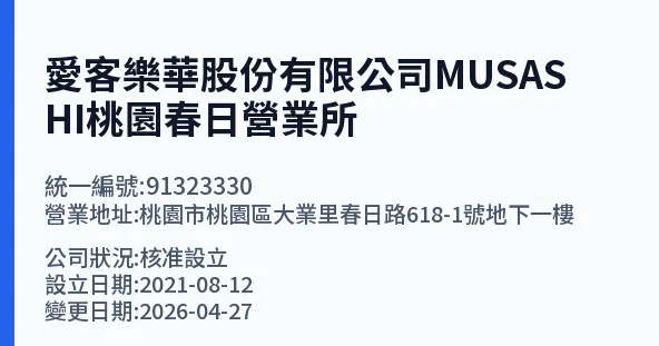 愛客樂華股份有限公司MUSASHI桃園春日營業所的照片-統編 91323330(桃園市) 公司登記資料與營業項目詳細圖表