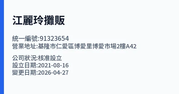 江麗玲攤販的照片-統編 91323654(基隆市) 公司登記資料與營業項目詳細圖表