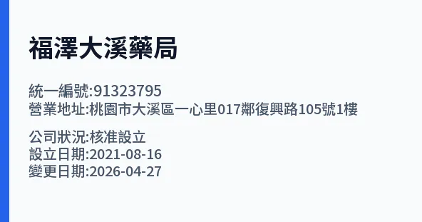 福澤大溪藥局的照片-統編 91323795(桃園市) 公司登記資料與營業項目詳細圖表