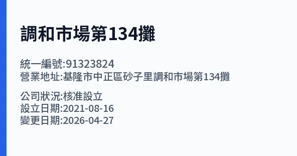 調和市場第134攤的照片-統編 91323824(基隆市) 公司登記資料與營業項目詳細圖表