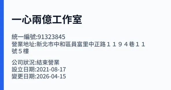 一心兩億工作室的照片-統編 91323845(新北市) 公司登記資料與營業項目詳細圖表