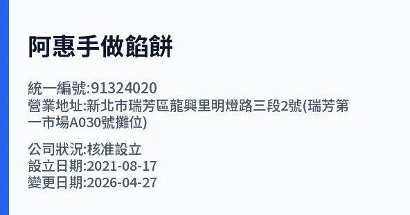 阿惠手做餡餅的照片-統編 91324020(新北市) 公司登記資料與營業項目詳細圖表