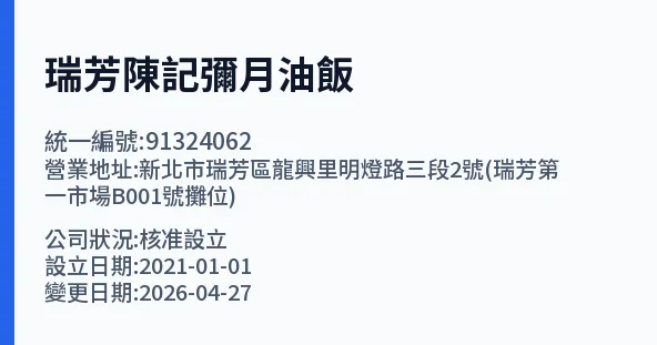 瑞芳陳記彌月油飯的照片-統編 91324062(新北市) 公司登記資料與營業項目詳細圖表